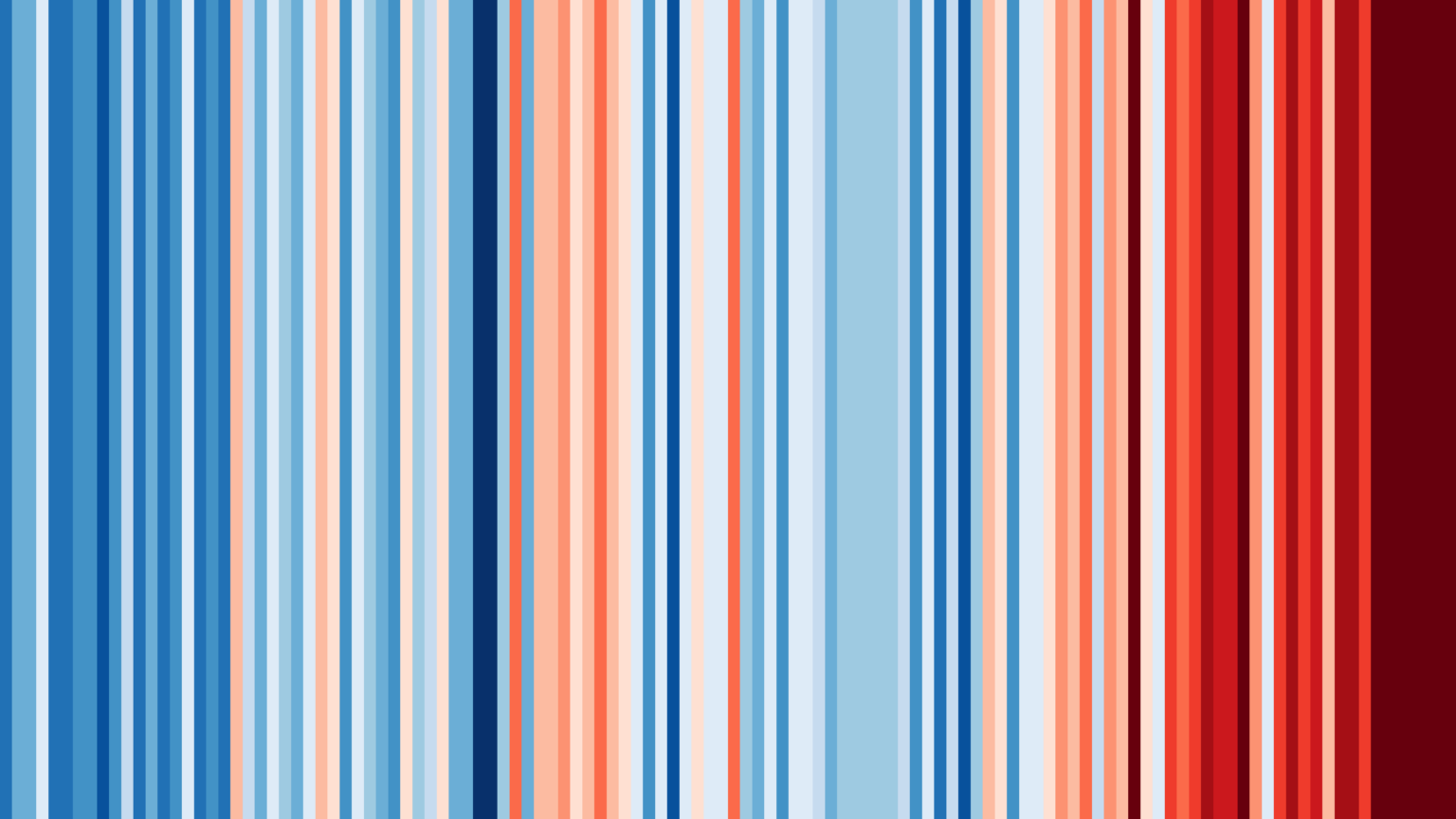Warming Stripes: come rendere visibile il cambiamento climatico - Green.it