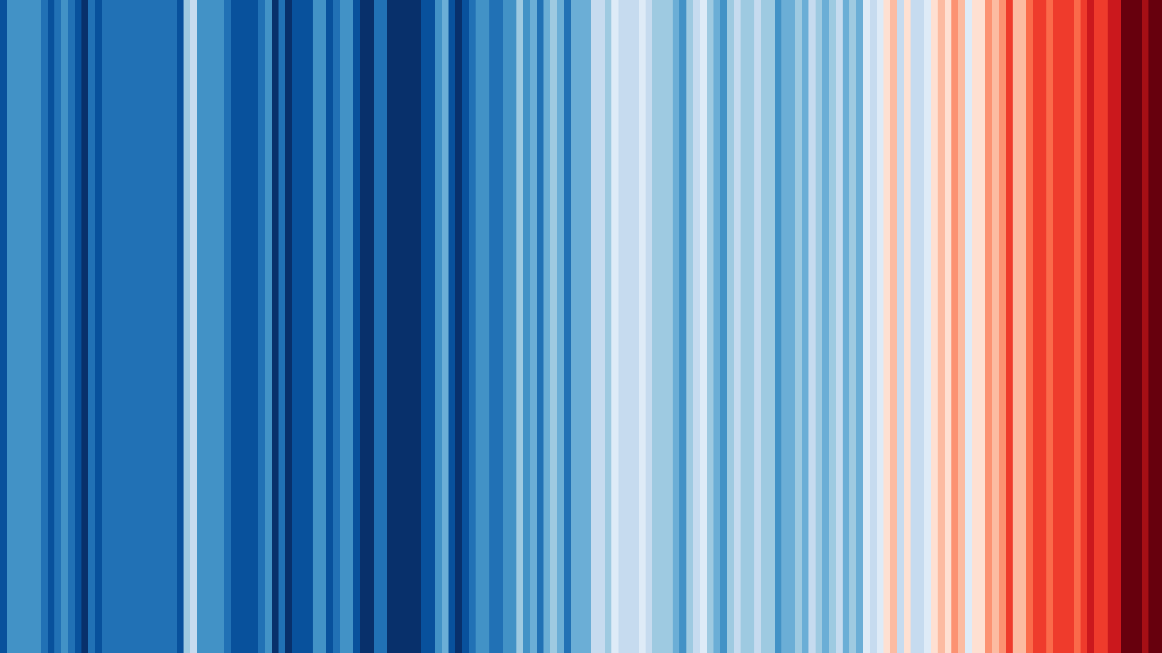 Warming Stripes: come rendere visibile il cambiamento climatico - Green.it
